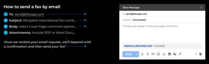 How to Fax From Outlook | Easily Send Fax Using Outlook