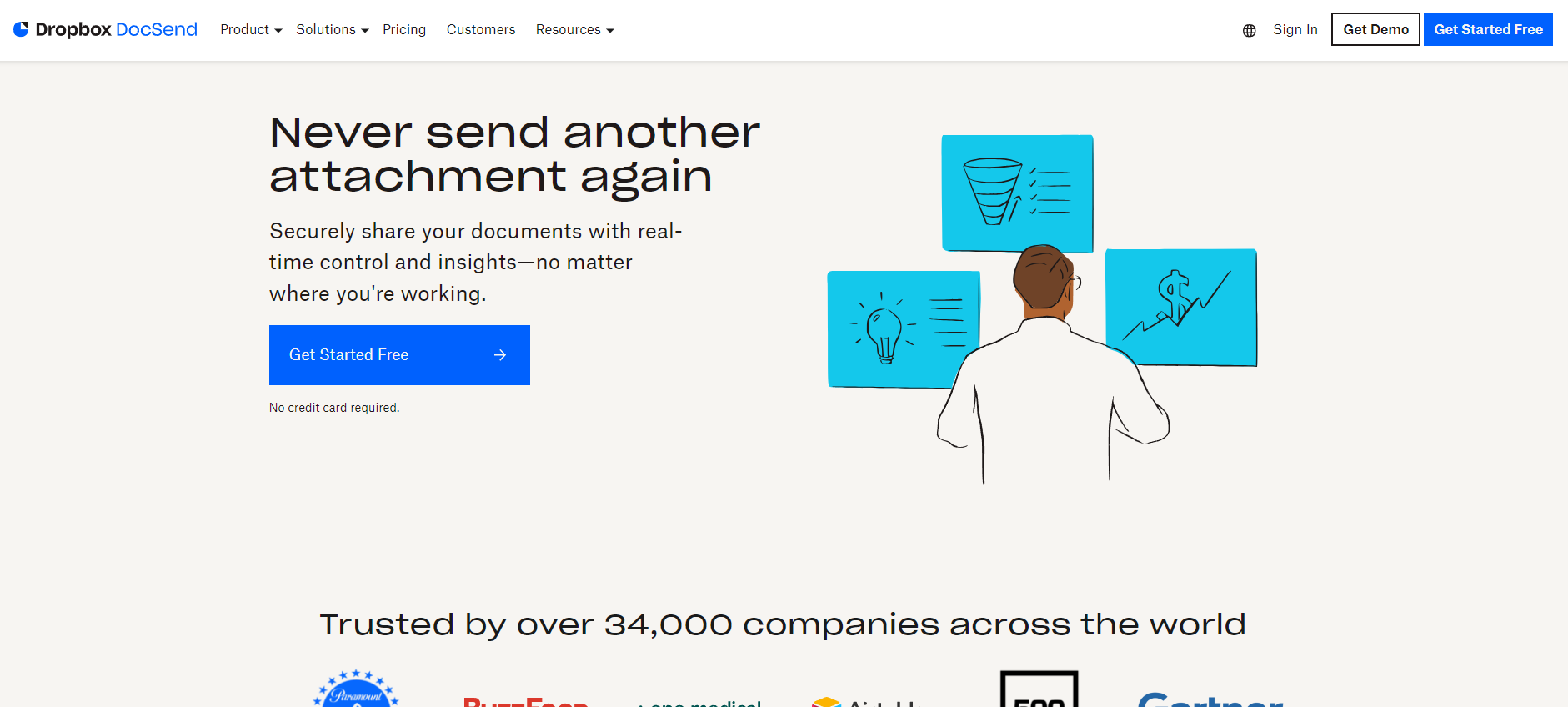 5 Best Electronic Signature Software in 2025