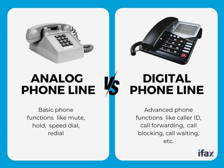 Analog vs Digital Phone Lines: Differences, Advantages, Applications - iFax