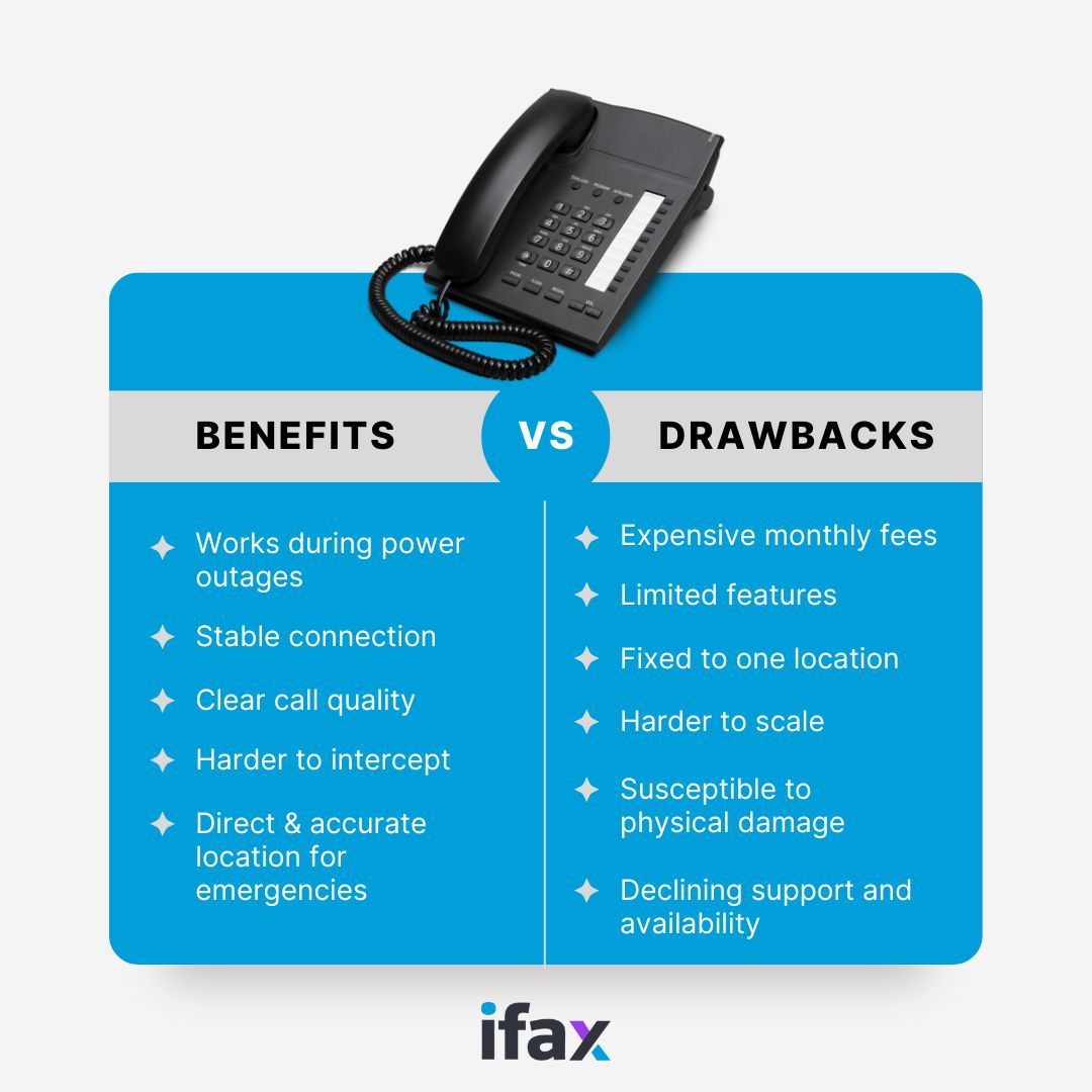 Traditional Landline Phone Service Without Internet - iFax